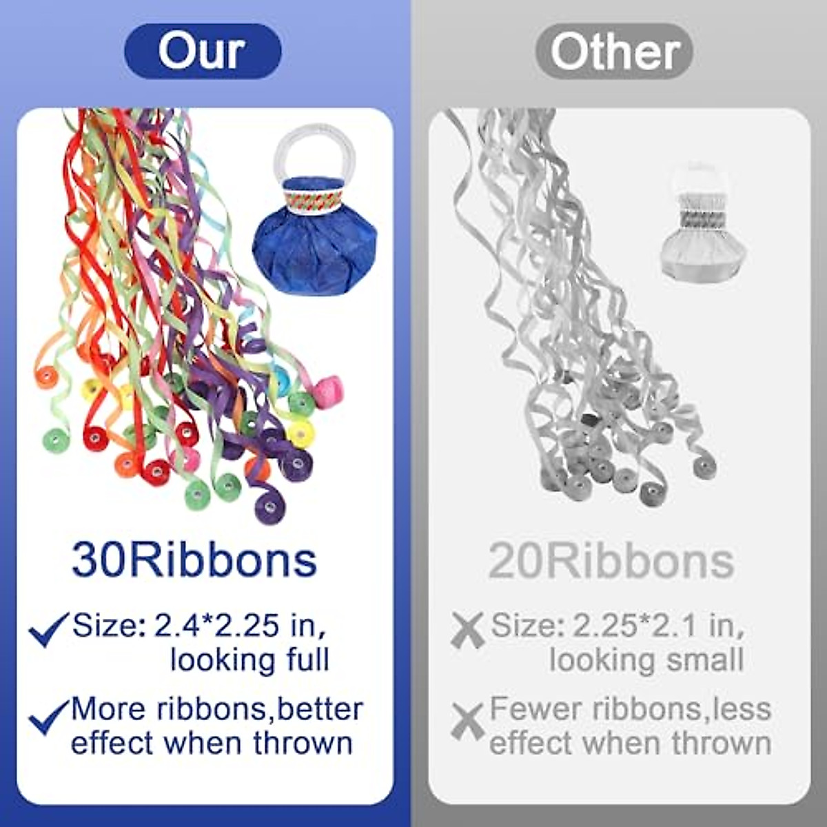 No Mess Streamers,12Pack Colorful No Mess Confetti Poppers,Party Poppers for Birthday,Wedding,Party,Celebrations,School Opening,Graduation,Retirement Party (blue 12pack)