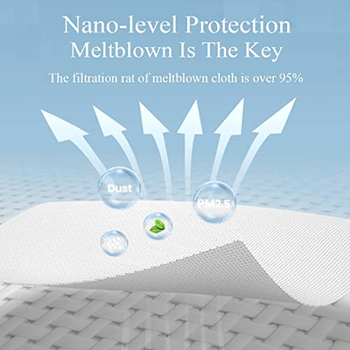 MFIIDEN KF94 Black Face_Masks,Individually Packaged, 4 Layer 3D Fish Type KF94 Màsk for Adult