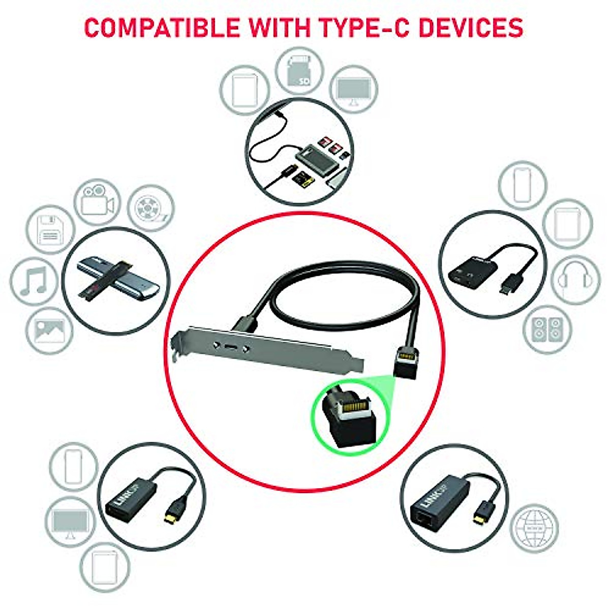 LINKUP - USB 3.2 Gen 2x2 20Gbps USB-C Type Internal Panel Cable Mount Motherboard Header Extension Adapter┃20-Pin A-Key Male with Cover to USB-C Female Connector with PCI Bracket - Right Angle - 60cm