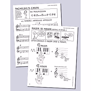 Meridee Winters Chord Crash Course: A Teach Yourself Piano Book for Older Beginners and Adults