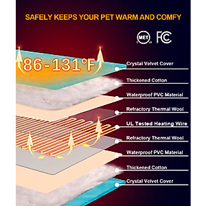 stohot Outdoor Pet Heating Pad for Dog & Cats, Extremely Waterproof Heated Cat Bed with 5 Timers & 6 Temp Adjustable, Pet Heater Warming Blanket for Outside Dog Cat House Whelping Box (36"x24")