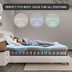Hohamn Full Size Mattress, Gel Memory Foam Hybrid Mattress in a Box, Individual Pocket Springs, Supportive & Pressure Relief, Good Springback, Breathable Full Mattresses