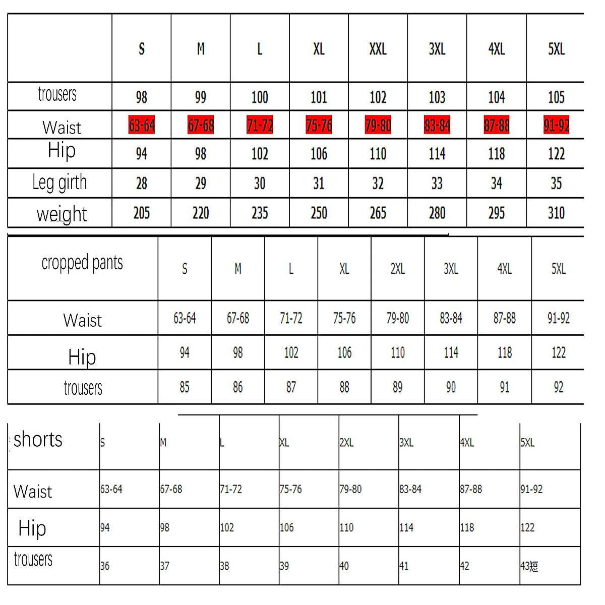 Maiyifu-GJ Women's Elastic Waist Denim Joggers Jeans Casual Drawstring Stretch Jeans Skinny Workout Jean Trousers Leggings (Light Blue 3,X-Large)