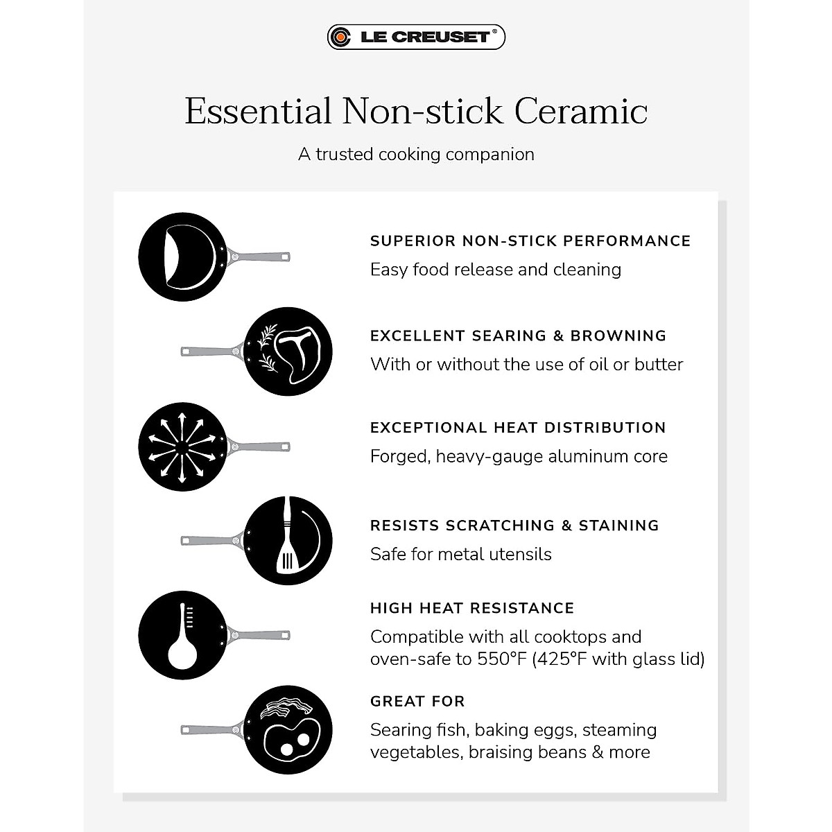 Le Creuset Essential Non-stick Ceramic Shallow Frying Pan, 8 "