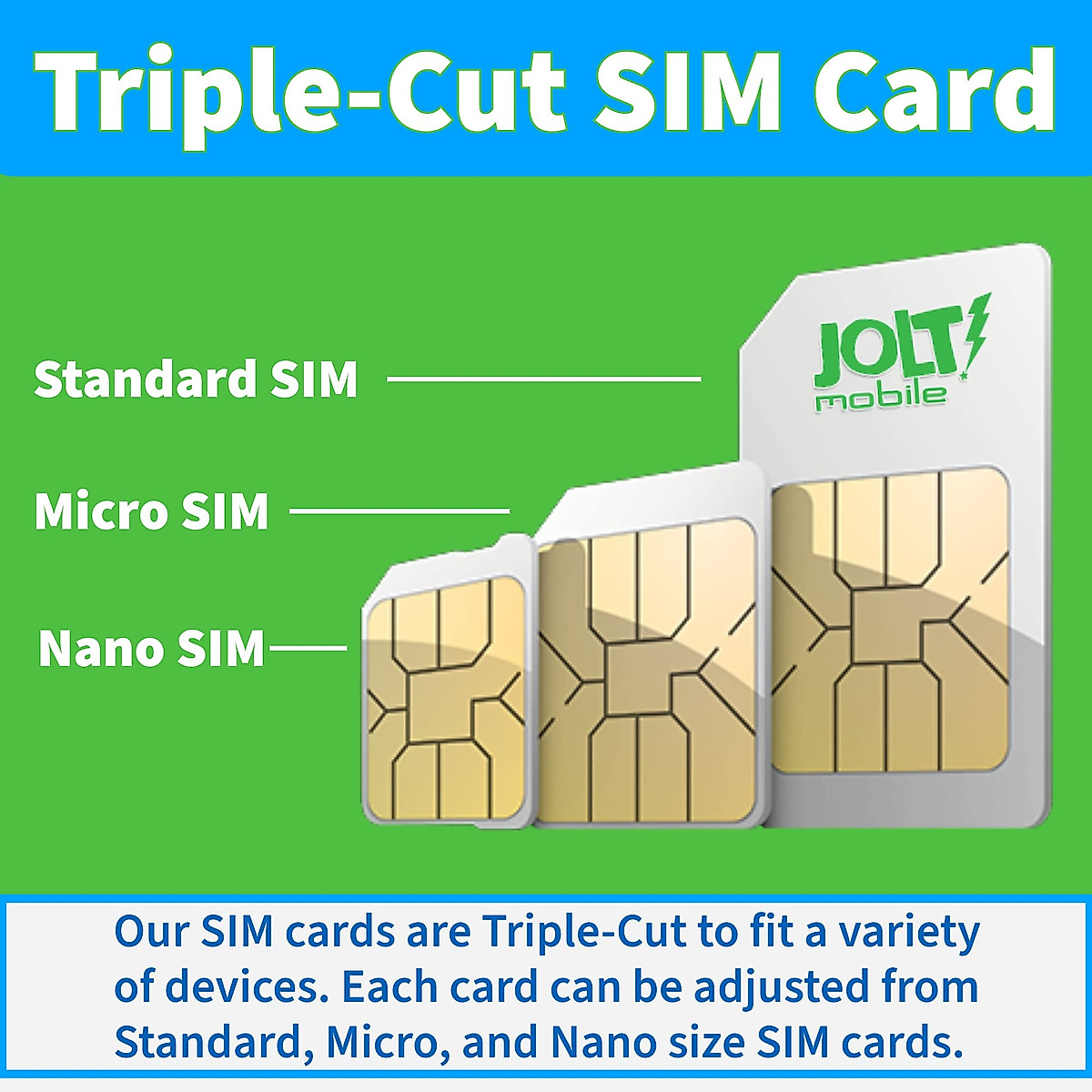 Jolt Mobile $7.50 Nationwide AT&T 5G 4G LTE Network – Wearable - Smart Watch SIM Card GPS Tracker SIM Card - 30 Day Service - Triple Cut SIM - Voice-Data - SMS No Contract