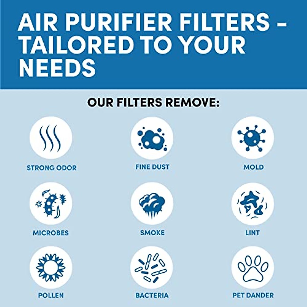 VEVA Air Purifier Filter Replacement - 6 Pack of HEPA Air Filters w/ 8 Precut Activated Carbon Pre-Filters, Compatible with Honeywell HPA300 Purifiers & Filter R, HEPA Filter and Pre filters