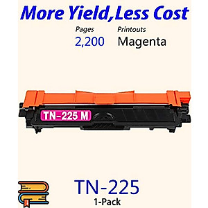 ColorPrint Compatible TN225 Toner Cartridge Replacement for Brother TN-225 M TN-225M TN225M TN221 Work with DCP-9020CDW HL 3140CW 3150CDW 3180CDW MFC 9130CW 9330CDW 9340CW Printer (1-Pack, Magenta)