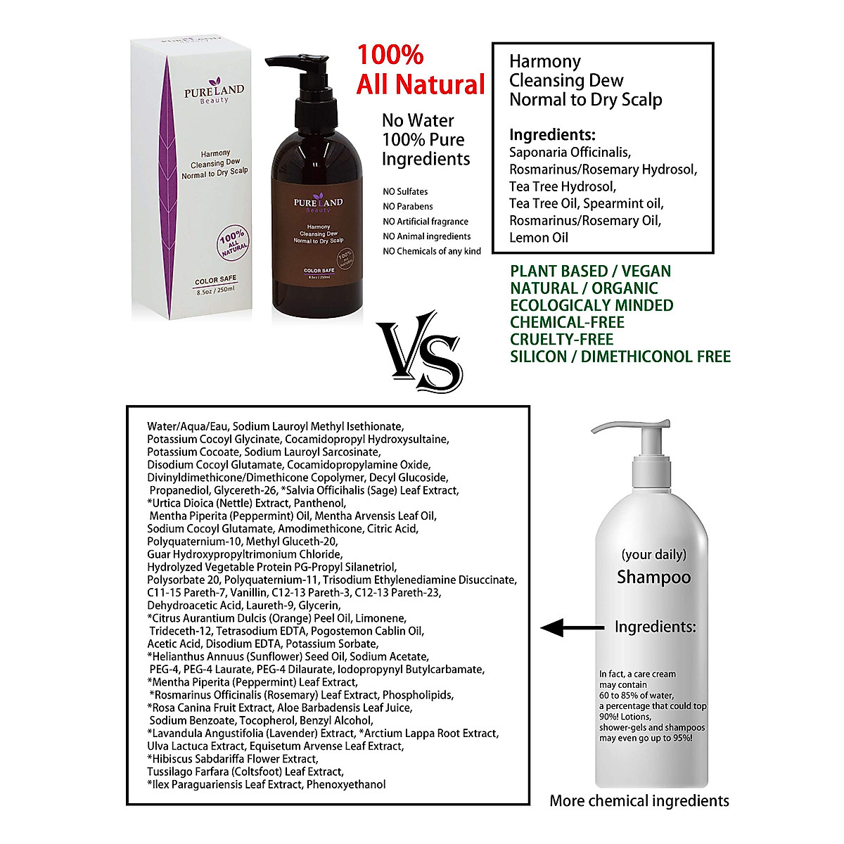 Pureland Beauty Harmony Cleansing Dew - 8.5 fl oz..