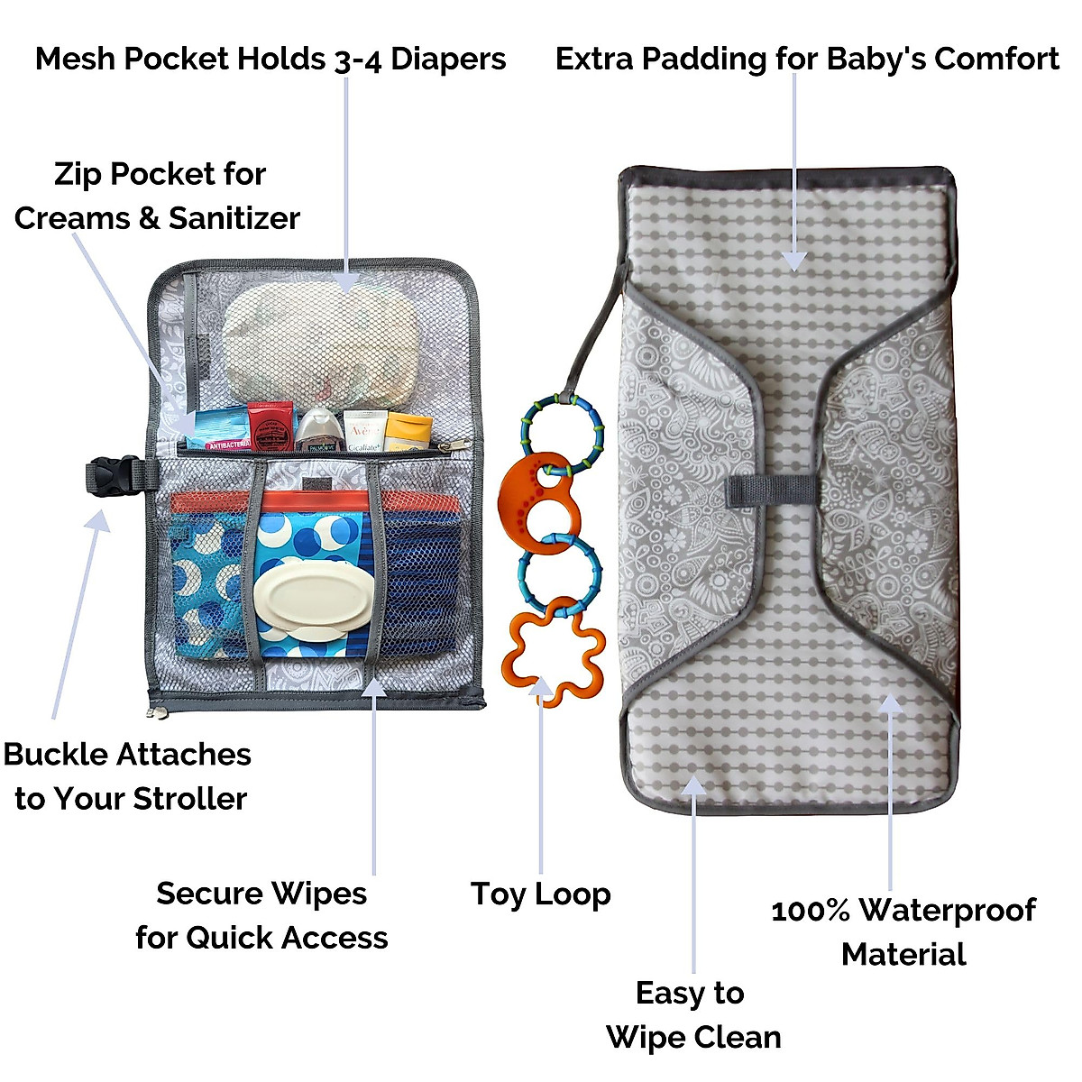 Suessie Portable Diaper Changing Pad and Organizer