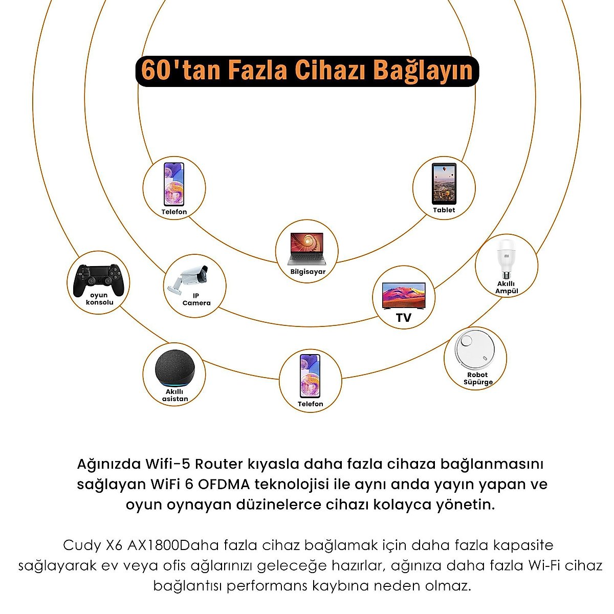 Cudy New AX 1800Mbps WiFi 6 Mesh Router, AX1800 2.4G 5G Gigabit Wireless Internet Router for Home and Office, Gaming, VPN Router, OpenWRT, OpenVPN, Long Range, X6