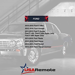 2 Key Fob Keyless Entry Remote fits Ford Transit Focus Fiesta F150 F250 F350 Escape C-Max 2011-2016 High Security