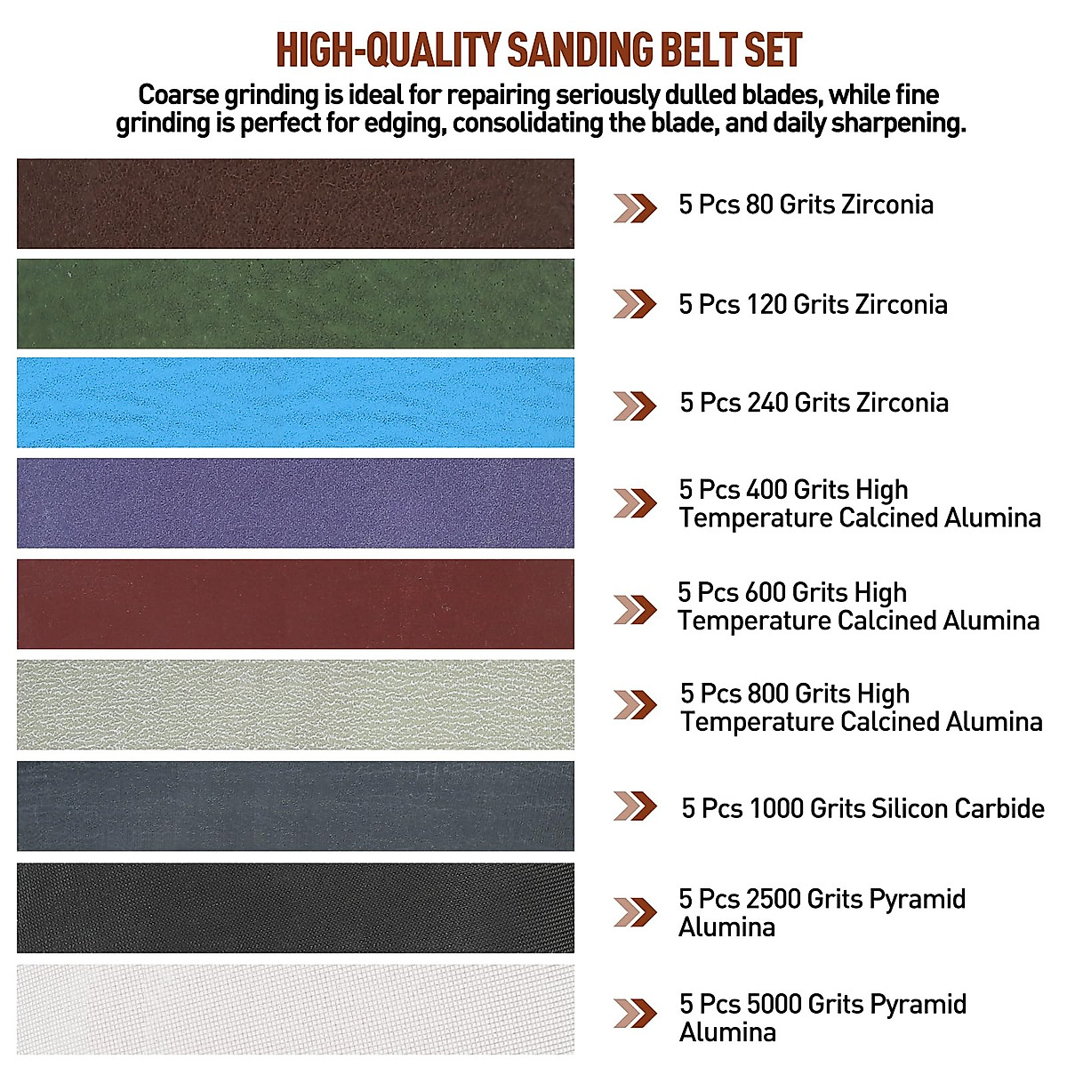 45 Pcs 3/4" x 12" Replacement Knife Sharpener Sanding Belt Kit for Work Sharp Knife & Tool Sharpener Ken Onion Edition (WSKTS-KO), 80/120/240/400/600/800/1000/2500/5000 Grits