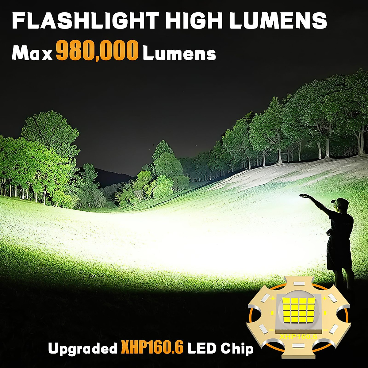 Rechargeable Flashlights 990000 High Lumens,XHP160.6 Super Bright LED Flashlight,Tactical Powerful Waterproof Handheld Flashlights with Zoomable 6 Modes for Emergencies Camping