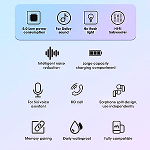 BD&M Wireless Bluetooth Earbuds, HiFi Digital LED Display Stereo Headphones, Waterproof Ear Buds, Hands-Free Calls for Sports, Home, Work, Running