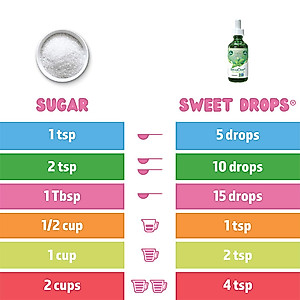SweetLeaf Sweet Drops Valencia Orange Liquid Stevia Sweetener - Orange Stevia Drops, Zero Calories, Zero Sugar, Non-GMO, Gluten-Free, Keto Friendly, Flavor Drops Stevia - 2 Fl Oz
