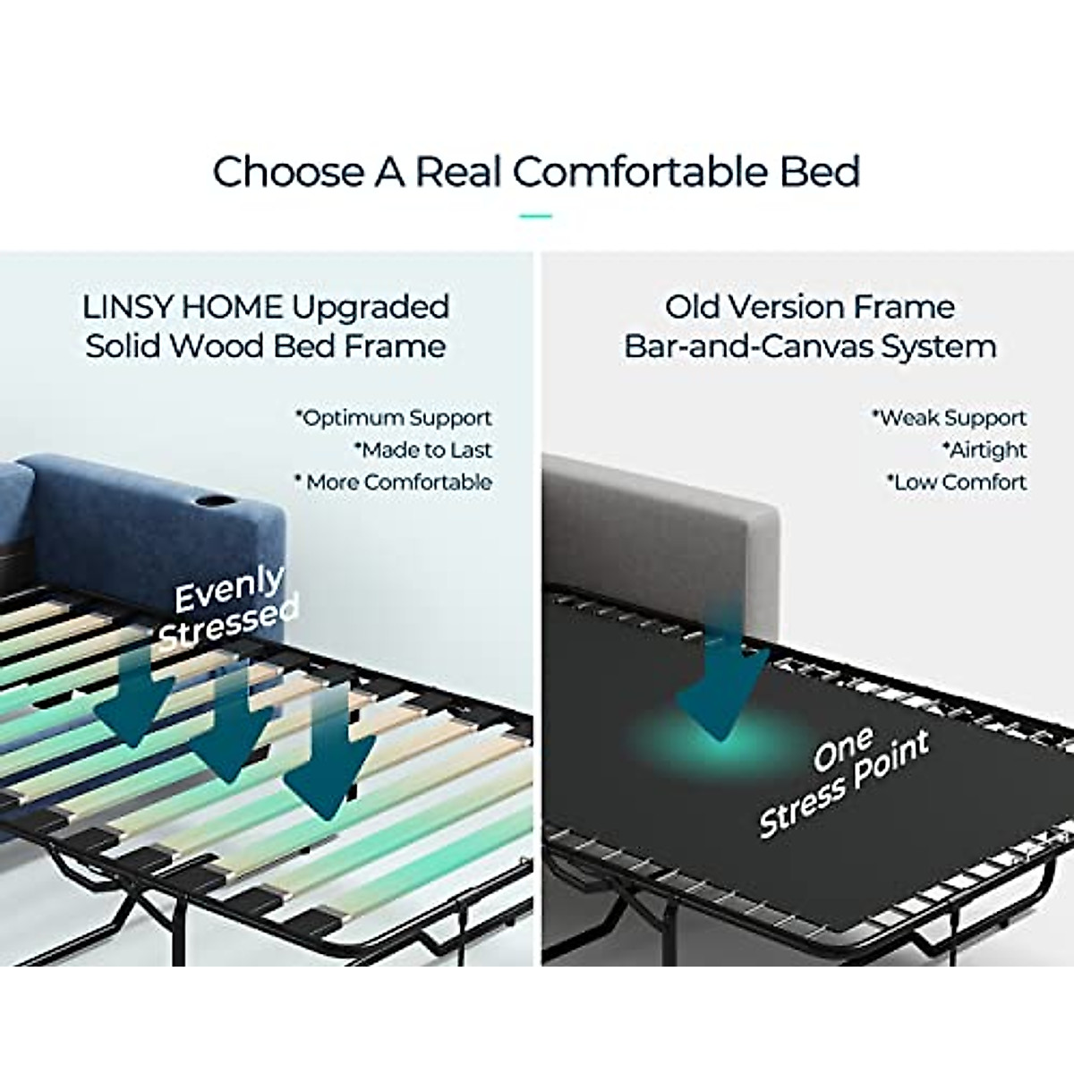 LINSY HOME Pull Out Sofa Bed, 2-in-1 Convertible Sleeper Couch with Memory Foam Mattress, Two Seat Loveseat Sleeper Sofa Bed for Living Room, Blue, Full Size