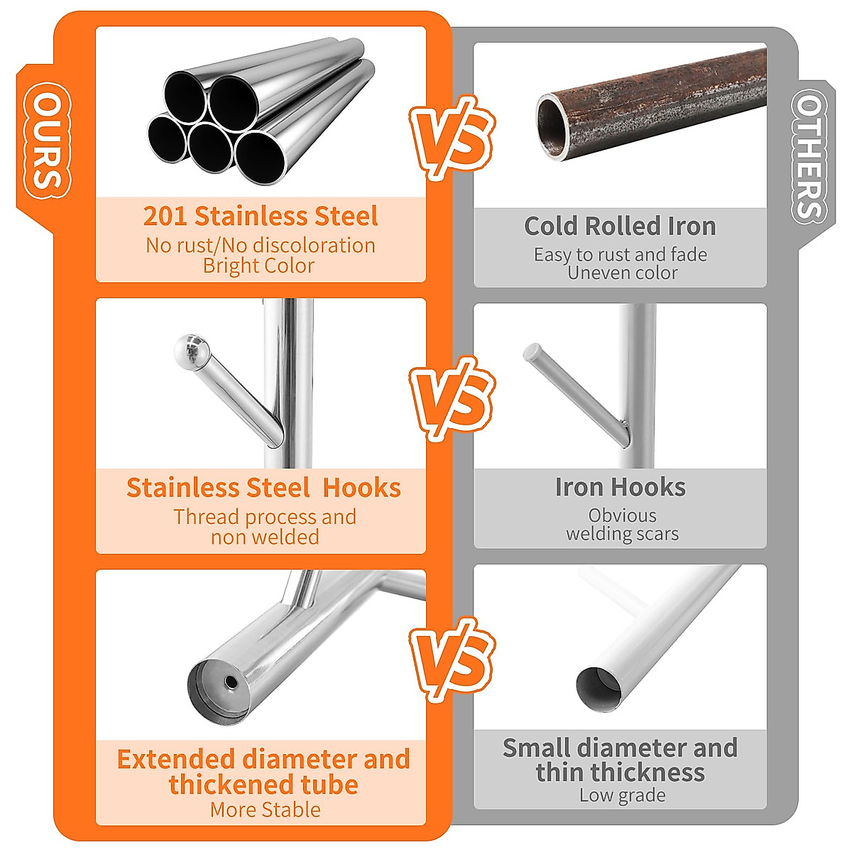 ZOZOE Metal Coat Rack Freestanding, Solid 201 Stainless Steel Coat Rack Stand, Modern Coat Racks with Natural Marble Base, Coat Tree Hanger Stand for Jacket, Bag, Entryway, Office