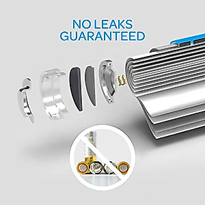 U-tec AA Ultra Lithium Battery (Pack of 4), 3000mAh 1.5V, Longest-Lasting AA Battery, Up to 10 Years in Storage and No Leaks Guaranteed, Works in Extreme Temperatures, Non Rechargeable