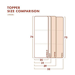 PrimaSleep 4 Inch Tri-Fold Topper, Guest Bed, Floor Mat,Blue,(Single)