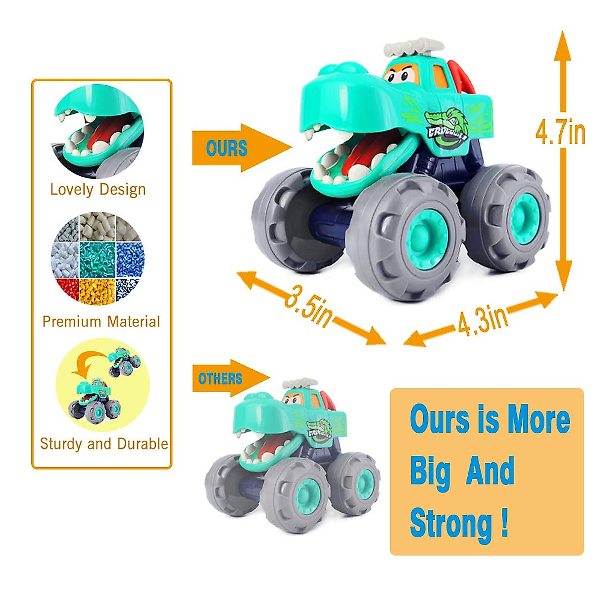 Bee Tree Monster Truck Toy Set 3 Designs Toy Cars, Friction Power Bull Cars, Pull Back Leopard Cars, Push and Go Crocodile Cars, Baby Toy Cars for 12 Month, 1-2-3 Year Old Boys, Girls, Toddlers Gifts