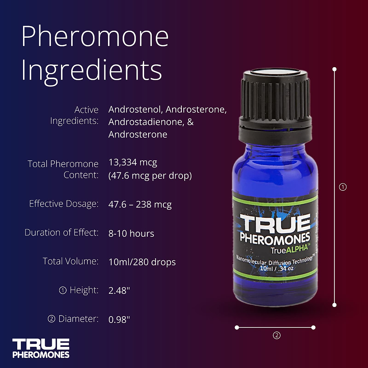 TRUE Alpha - Ultimate Oil Based Trust & Respect Pheromones For Men