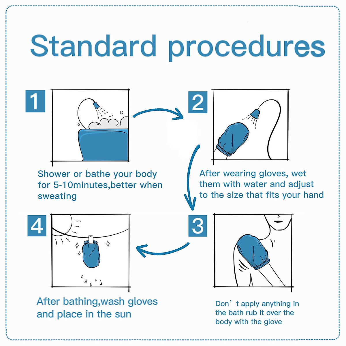 Exfoliating Glove 3pc, Korean Exfoliating Mitt Visibly Lift Away Dead Skin, Revive Glove Exfoliating Glove & Body Exfoliator, Cleanse Dead or Dry Skin, Part of The Best Skincare Kit for Women & Men