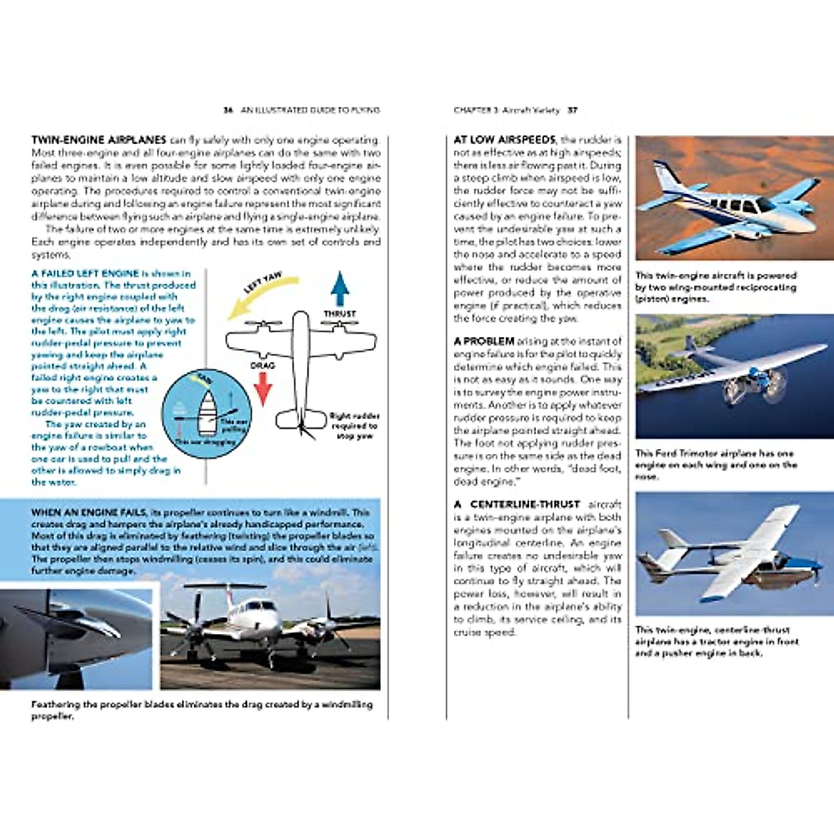 An Illustrated Guide to Flying