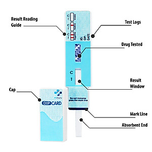 Mintegrity [15pk] - 1-Panel Instant Urine Test Card (THC) #MI-WDTH-114