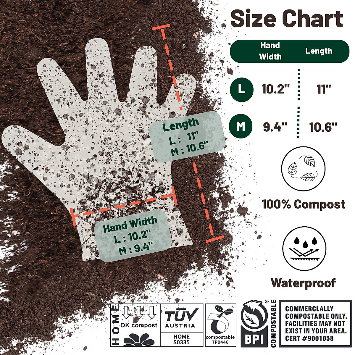 JENCENBIO Compostable Disposable Gloves for Food Pre with US BPI ASTM D6400 and Europe OK Compost Home Certified 100 Couts
