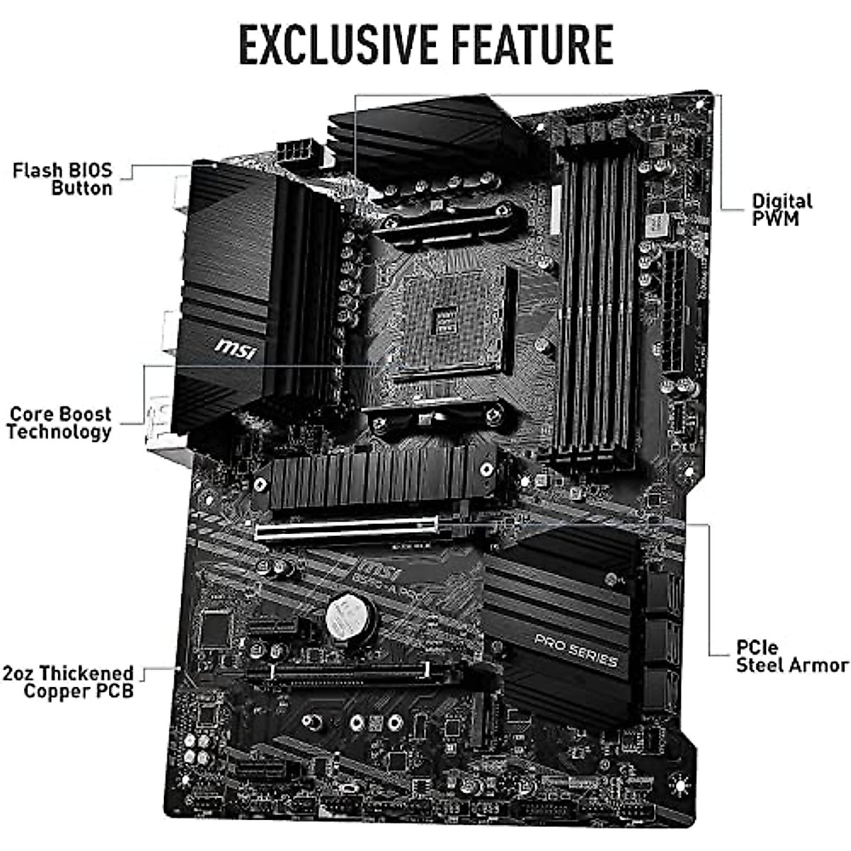 INLAND Performance 2TB NVMe PCIe Gen 4.0 M.2 2280 SSD + AMD Ryzen 5 5600X Desktop Processor 6-core Unlocked Bundle with MSI B550-A PRO AM4 DDR4 ATX Motherboard