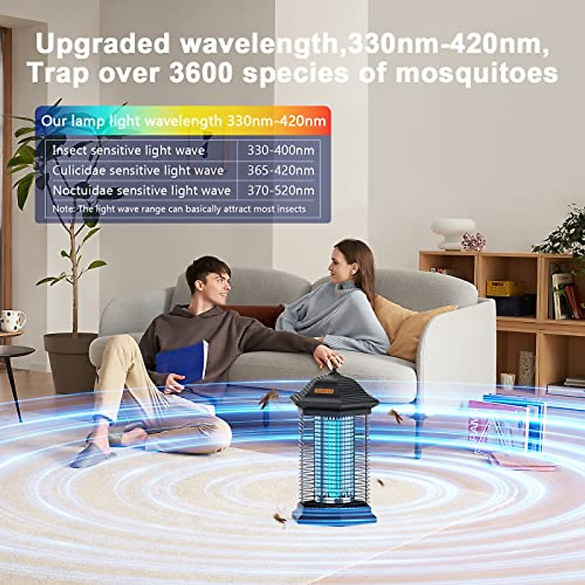 Amufer Bug Zapper Mosquito Zapper for Outdoor & Indoor,Upgraded 3 Mosquito Killing Technologies, 2 Safety Protection Technologies, Mosquito Killing Efficiency of 99.99%,Perfect for Home, Yard, Patio