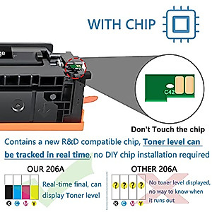MxVol 206X Toner Cartridges 4 Pack High Yield【Shows Ink Level】 Compatible Replacement for HP 206X 206A W2110X W2110A Work with HP Color Pro MFP M283fdw M255dw M283cdw M283 M255 Printer Ink (4 Pack)