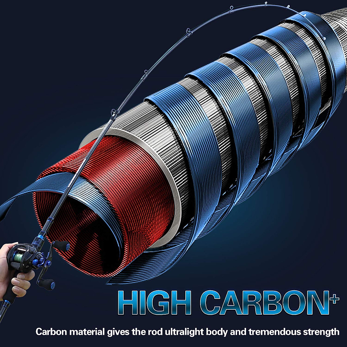 Sougayilang Baitcaster Combo Fishing Rod and Reel Combo, Ultra Light Baitcasting Fishing Reel for Travel Saltwater Freshwater and Beginner-6ft with Right Hand Reel