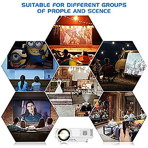 Projector with WiFi, 2023 Upgrade 8500L [100" Projector Screen Included] Projector for Outdoor Movies, Supports 1080P Synchronize Smartphone Screen by WiFi/USB Cable for Home Entertainment