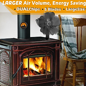 CWLAKON Wood Stove Fan, Large Size Heat Powered Fireplace Fan for Gas/Pellet/Wood Burning Stove, Silent Eco Stove Top Fan 5-Blades with Thermometer