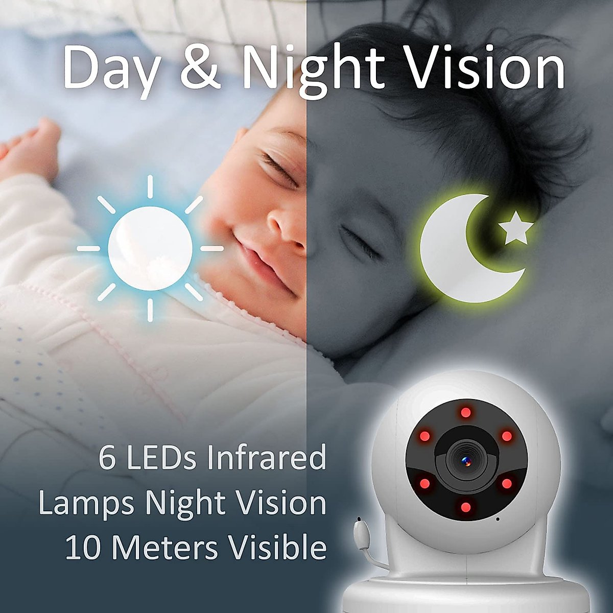AXVUE Video Baby Monitor with 4.3" LCD Screen (High Resolution) and Remote Pan-Tilt-Zoom Camera Infrared Night Vision Extended Battery Long Range 1,000 feet