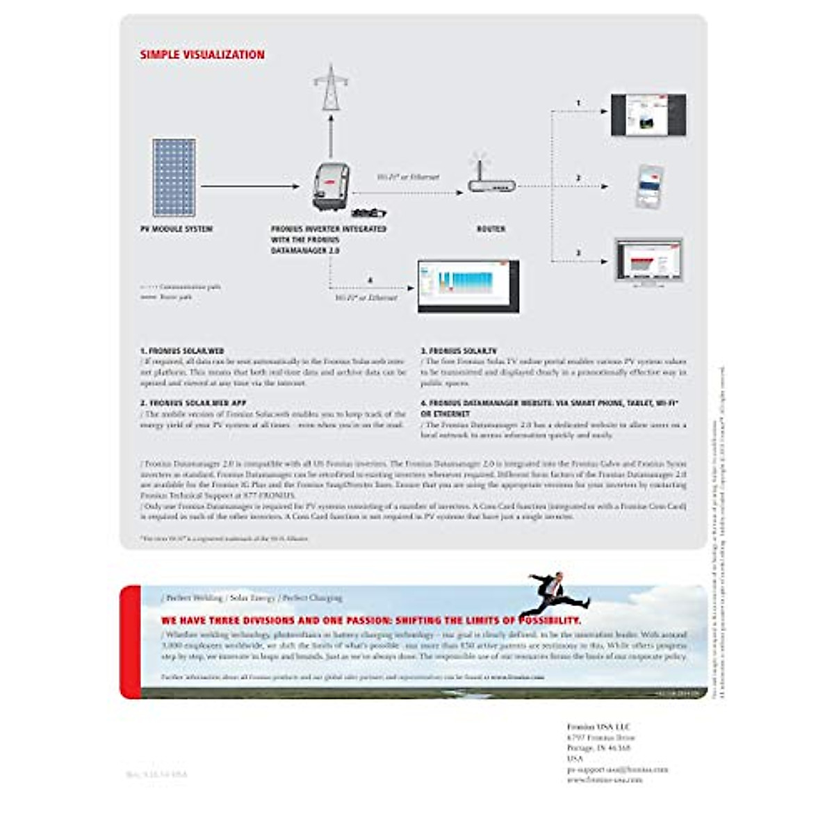 Fronius 4,240,038,Z Datamanager 2.0 WLAN for Galvo / Primo / Symo