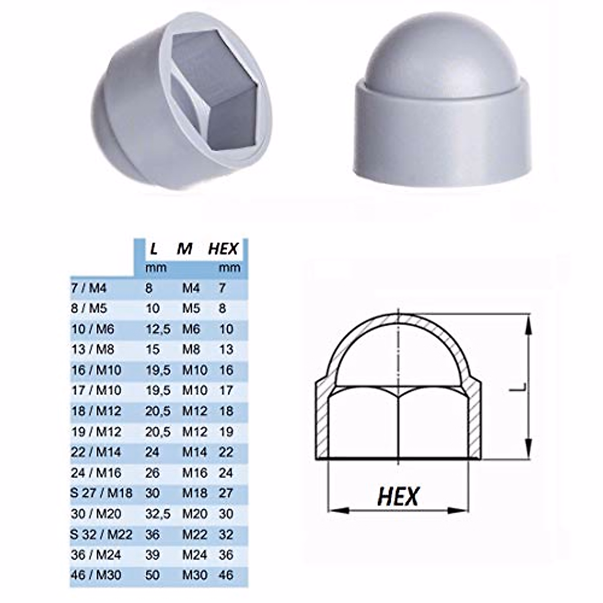 5x HEX NUT COVER CAP M4 TO M30 PROTECTION BOLT ROUND HEXAGON DOME GREY SCREW HEAD CAR PLASTIC (Diameter M12 / Hex 19mm)