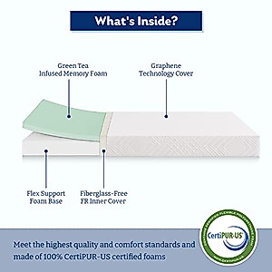 MLILY Twin Mattress 6 Inch Memory Foam Mattress Twin Size in a Box for Bunk Bed Trundle Bed, Made in USA, Medium Firm, CertiPUR-US Certified