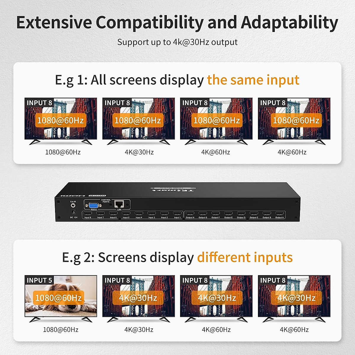 TESmart 8x8 HDMI Matrix 4K Matrix Switcher Support EDID, 4K@30HZ, 1080P 3D, HDCP, 8 in 8 Out HDMI Switch with IR Remote Control, RS232, TCP/IP Control, Rack-Mount HDMI Matrix