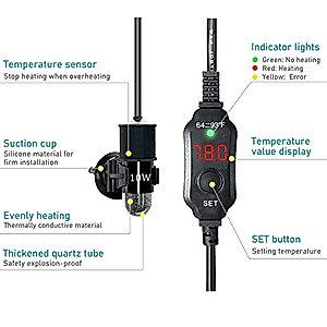 auomii USB Aquarium Heater,10/20/30W Adjustable Mini Fish Tank Heater, External Temperature Controller, LED Display, Used for 1-3 Gallon Tank