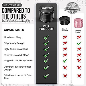 Santa Cruz Shredder Herb Grinder 3 Piece Medium 2 1/8" Superior Grip and Aluminium (Black)