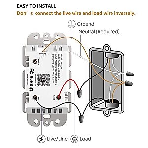 WiFi Light Switch, Wireless Smart Switch Alexa Remote Control, Avatar Controls Electrical Switch for Smart Home, DIY Your Household Appliances
