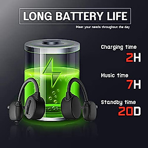 ESSONIO Swimming Headphones Bone Conduction Headphones Bluetooth Headphone for Swiming IPX8 Waterproof Headphones, Built-in 32g Memory