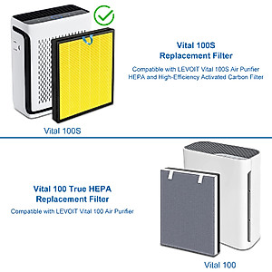 Vital 100S Pet Replacement Filter Compatible with Levoit Smart WiFi Vital 100S Air Puri-fier, 3-in-1 H13 HEPA and High-Efficiency Activated Carbon Filter, Vital 100S-RF, 2 Pack.