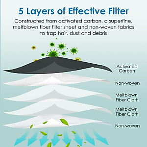 Dust Bag For ECOVACS DEEBOT X2 Omni Robot Vacuum 3L Large Capacity Replacement Bag 6PCS (6 PCS DUST BAG)