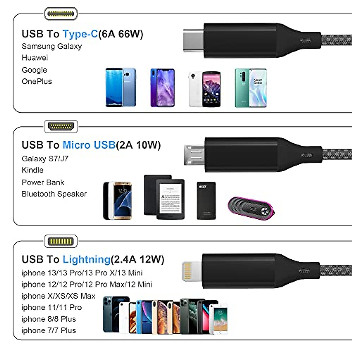 USB C to Multi 3 in 1 USB Long Charger Cable, 2M/6Ft Fast Braided Charging Cord, Universal Multiple Ports Long Charging Cable with USB C/Micro USB/Lightning Connector for iPhones Android