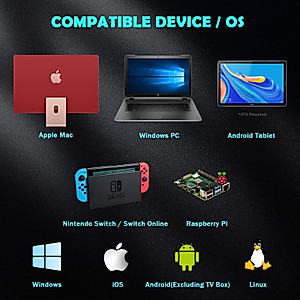 SAFFUN 2.4 GHz Wireless USB Controller Compatible with Switch, USB N64 Controller for Windows PC MAC Linux Raspberry Pi Retropie Switch NSO, Rechargeable, Plug and Play (Black)