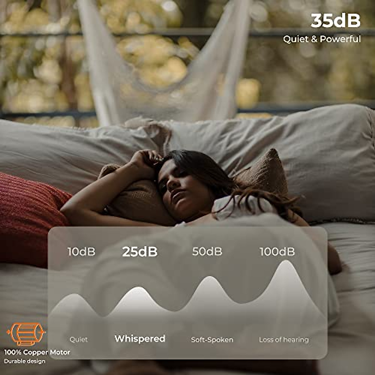 CHANFOK Low Profile Ceiling Fan with Lights, Modern Indoor Flush Mount Ceiling Fan with Remote Control LED Dimming Multi-Speed Invisible Blades Timing 19" (White)