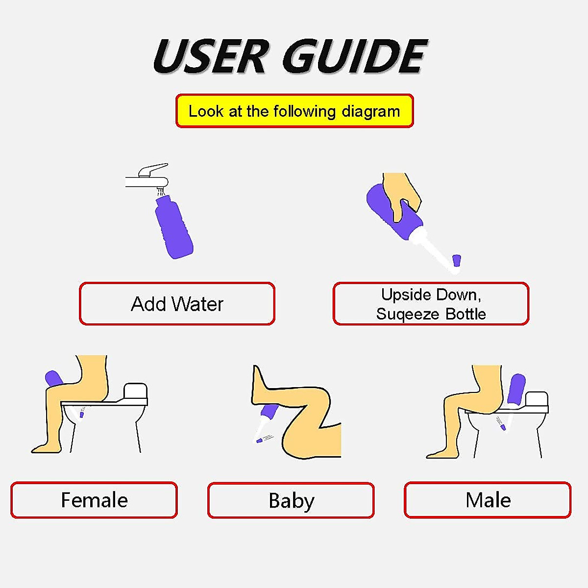 2PCS-PACK Portable Bidet for Toilet - 450ml Travel Bidet - 15oz Handheld Personal Bidet Empty Bottle - Childbirth Cleaner -For Outdoor,Camping,Travling,Driver,Personal Hygiene -with Storage Bag